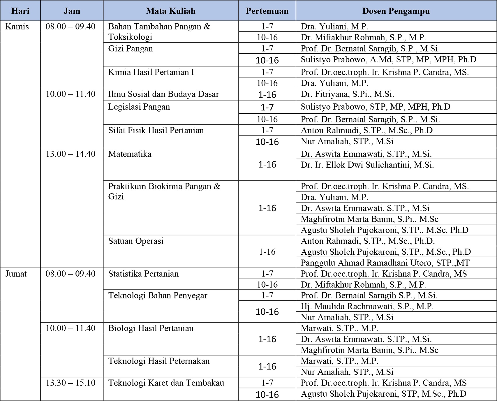 Kalender Akademik dan Jadwal Kuliah Semester Ganjil TA 2021/2022 ...